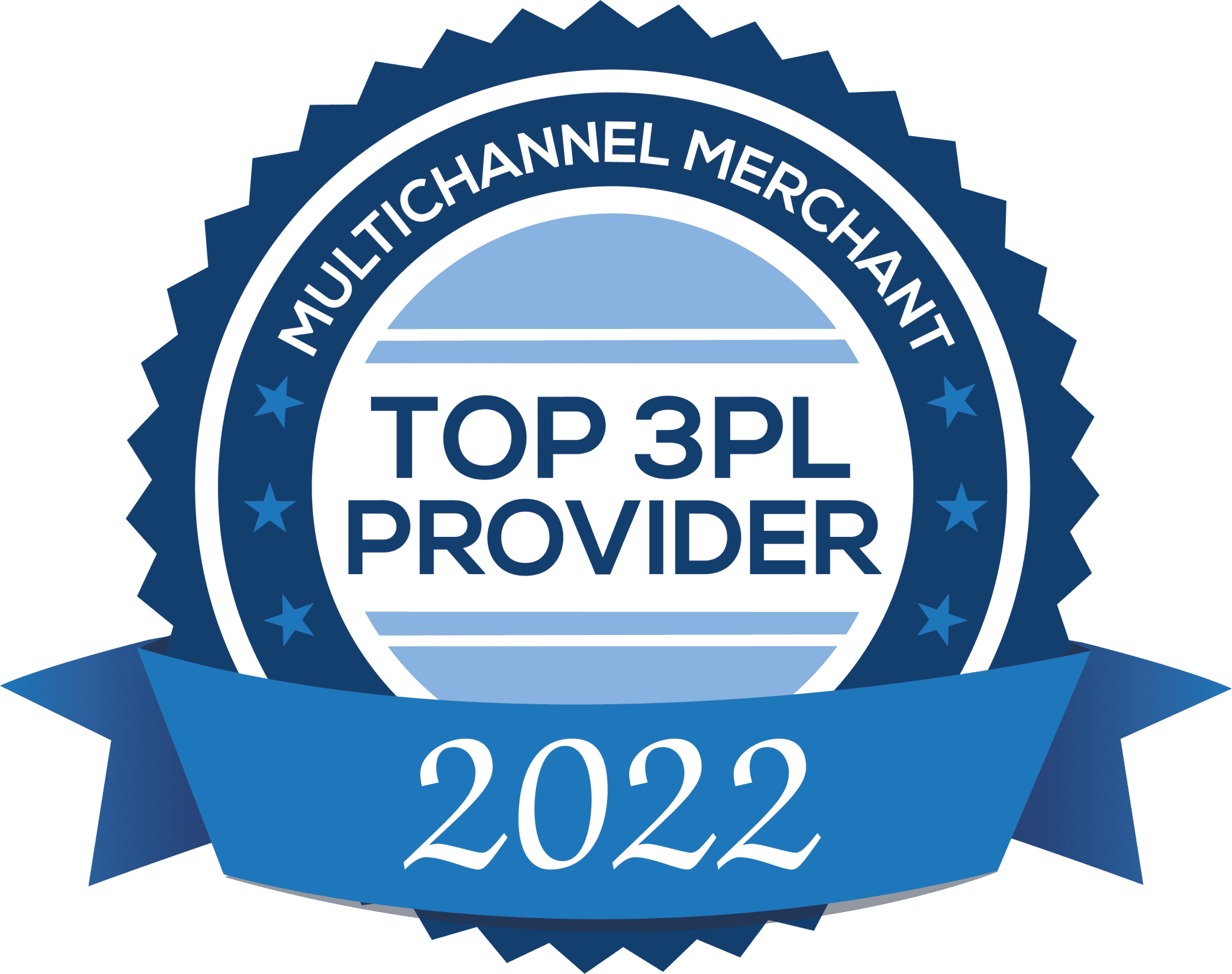 About Us | Midwest & West Coast 3PL Warehouse & Logistics